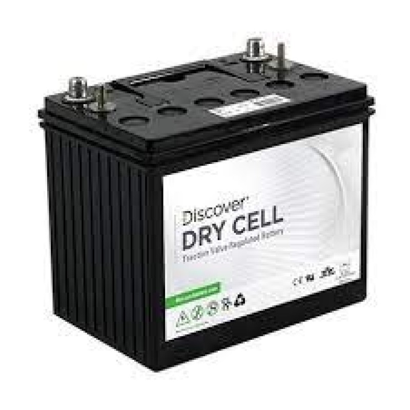 Περιγραφη Χαρακτηριστικα